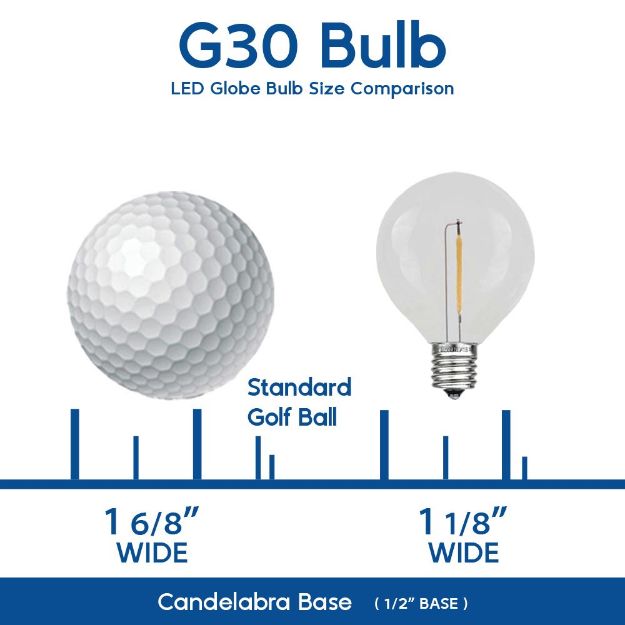 Clear G30 5 Watt Replacement Lamps - Novelty Lights IncNovelty Lights ...