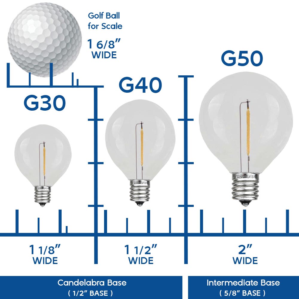 Clear G30 5 Watt Replacement Lamps - Novelty Lights IncNovelty Lights ...
