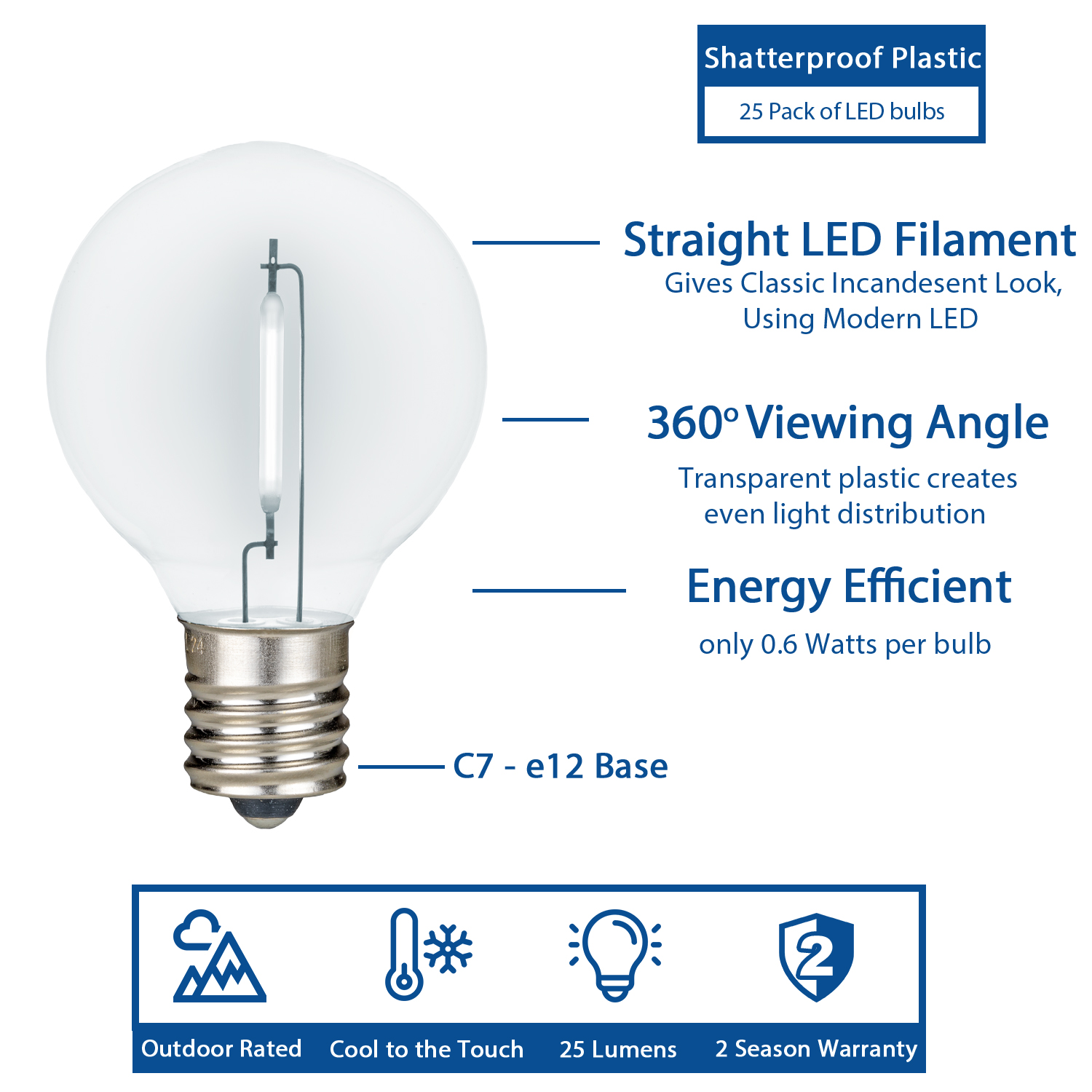 Pure White LED G40 plastic Globe Light Bulbs - Novelty Lights Novelty ...