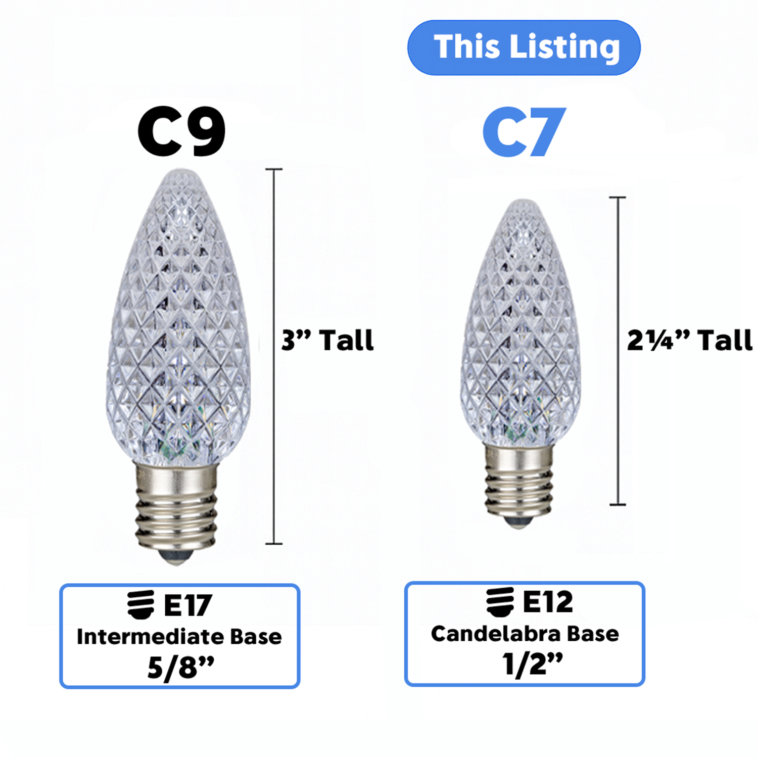 Pink LED C7 Replacement Christmas Bulbs Novelty Lights | LED Christmas ...